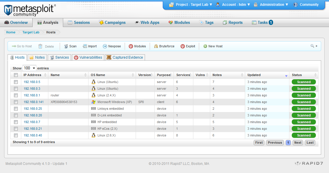 Security-Shell: October 2011