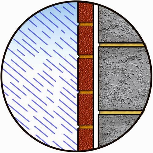 WATERGUARD BRICKSEAL : An easily brush applied cementitious water proof ...