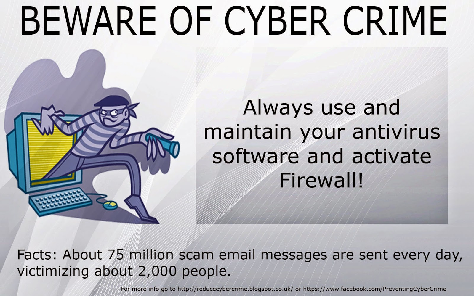 Cyber Crime's Impacts and Preventions: Cyber Crime posters- Make them ...