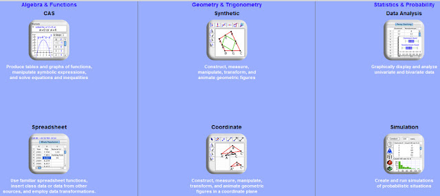 Common Core Math Library: Core Math Tools for Secondary Students