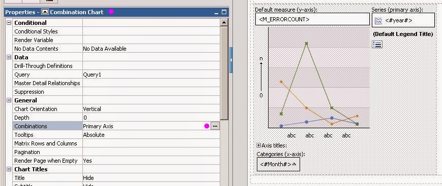 A Woman At the Edge of Business Intelligence: Cognos 10 Report Studio ...