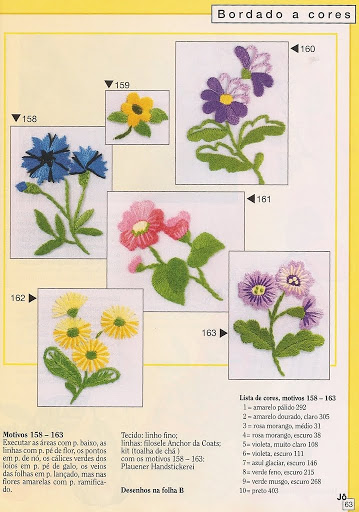 BORDADO PASSO A PASSO 2: BORDADO LIVRE