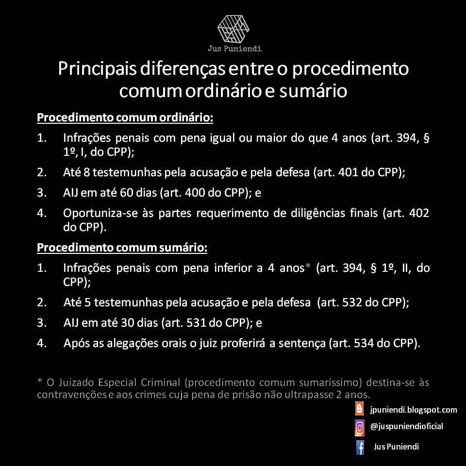 Diferenças entre o procedimento comum ordinário e sumário