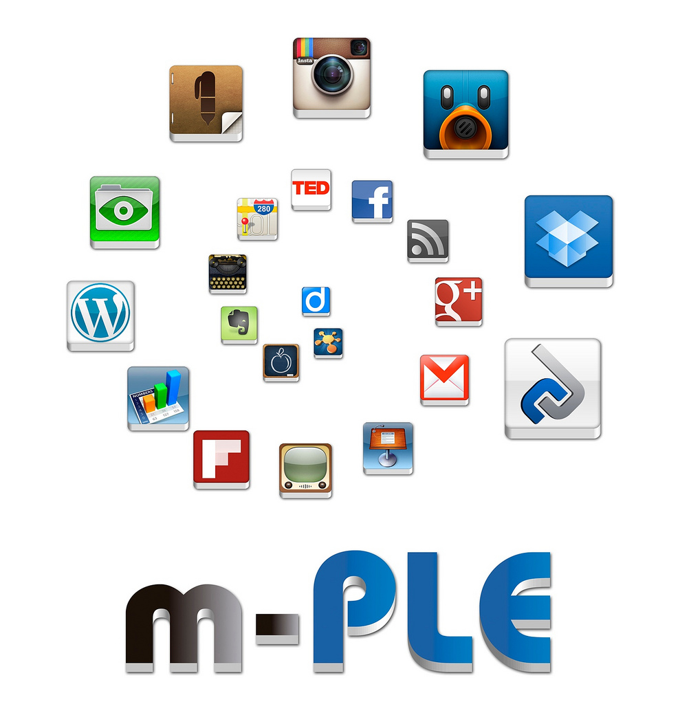 Apuntes de orientación: EL ENTORNO PERSONAL DE APRENDIZAJE (PLE)