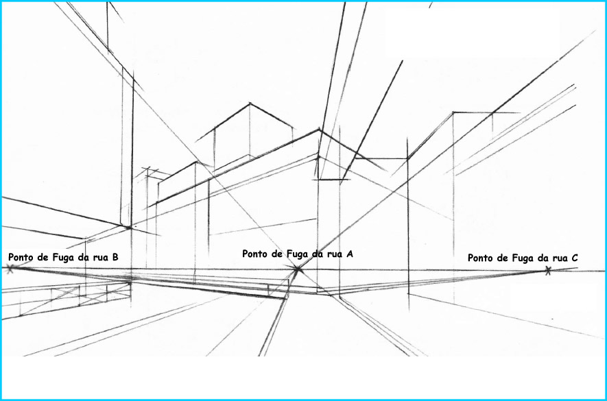Mangá Ka Roraima: Aula 04: Introdução a Perspectiva