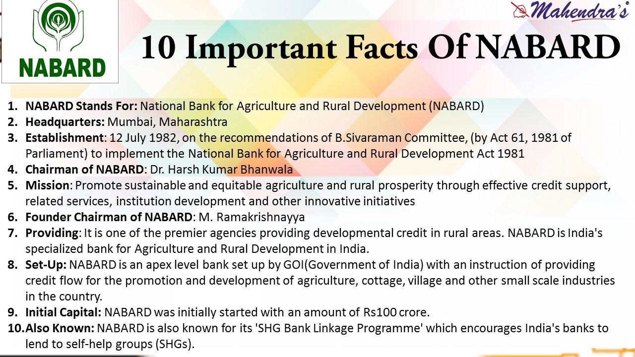 Most Important Facts Of NABARD