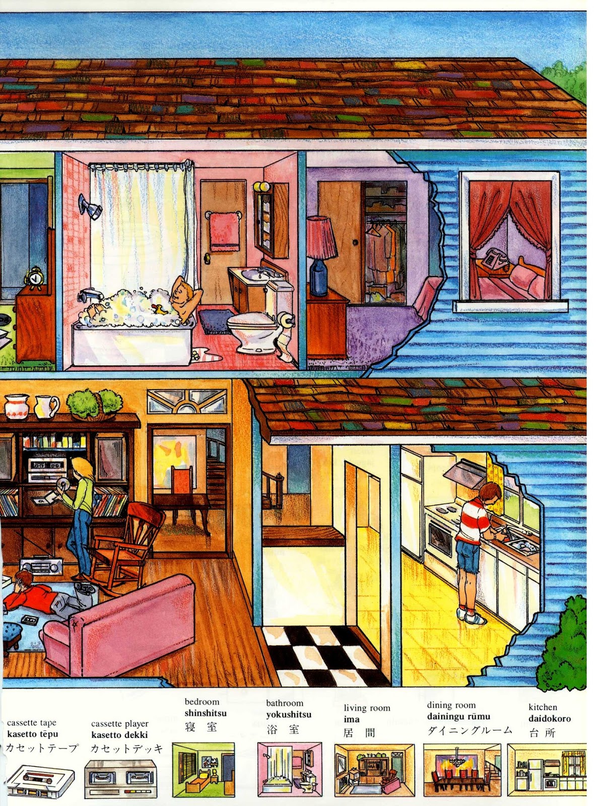 2 our house - Japanese For Beginners