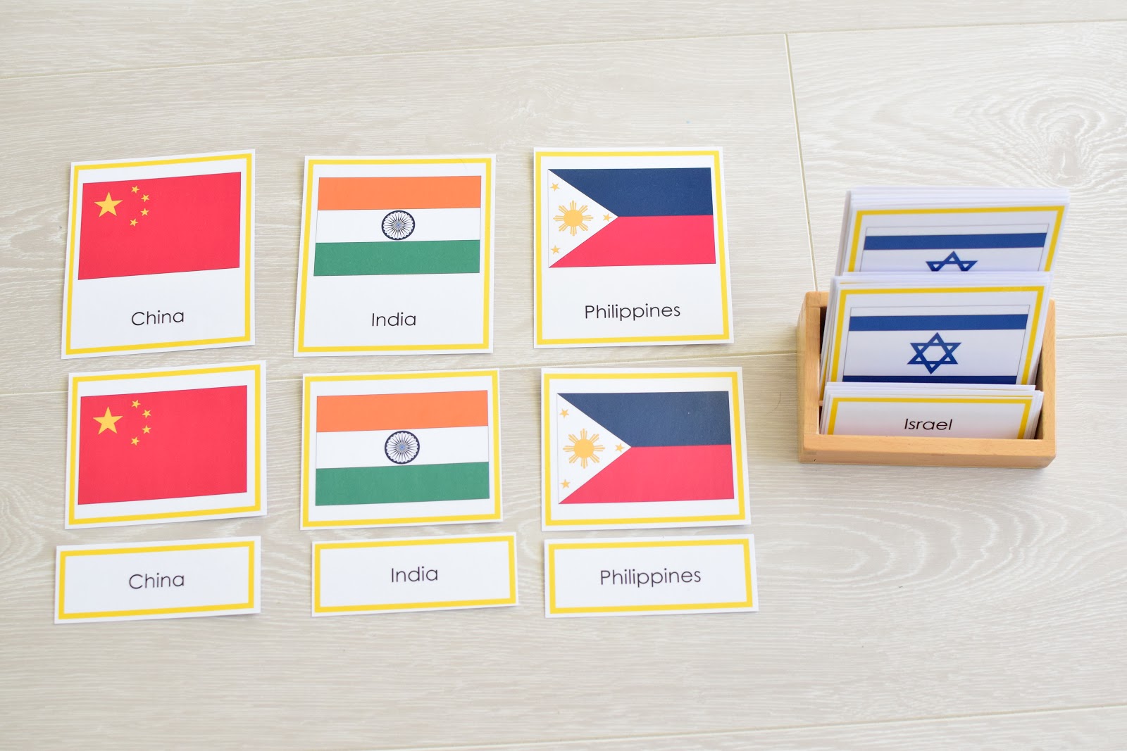 Asia Continent Study for Kids | The Pinay Homeschooler