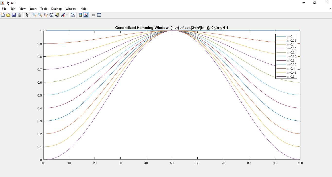 MATLAB ILU INU IMU: MFCC Audio File