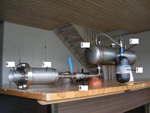 ADVANCE MECHANICAL PROJECTS AND PRODUCTS .: Racing Rocket Engines