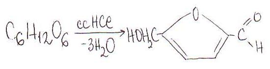 Male farmaceutske muke: Ugljeni hidrati