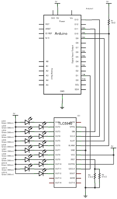 Atelier Orchard: TLC5940 + Arduino