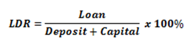 BANK SEBAGAI MULTIPLIER | watashiwa