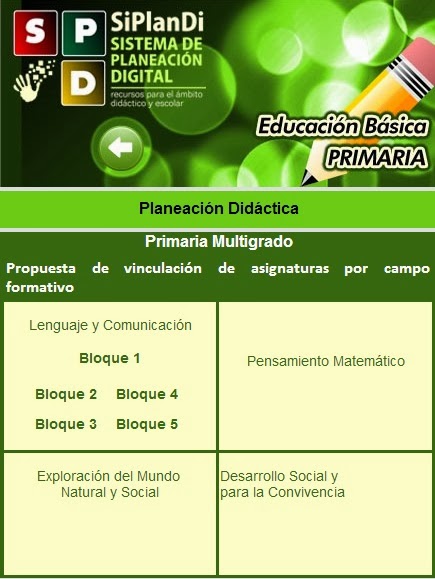 Multigrado Sinaloa: PLANIFICACIÓN MULTIGRADO
