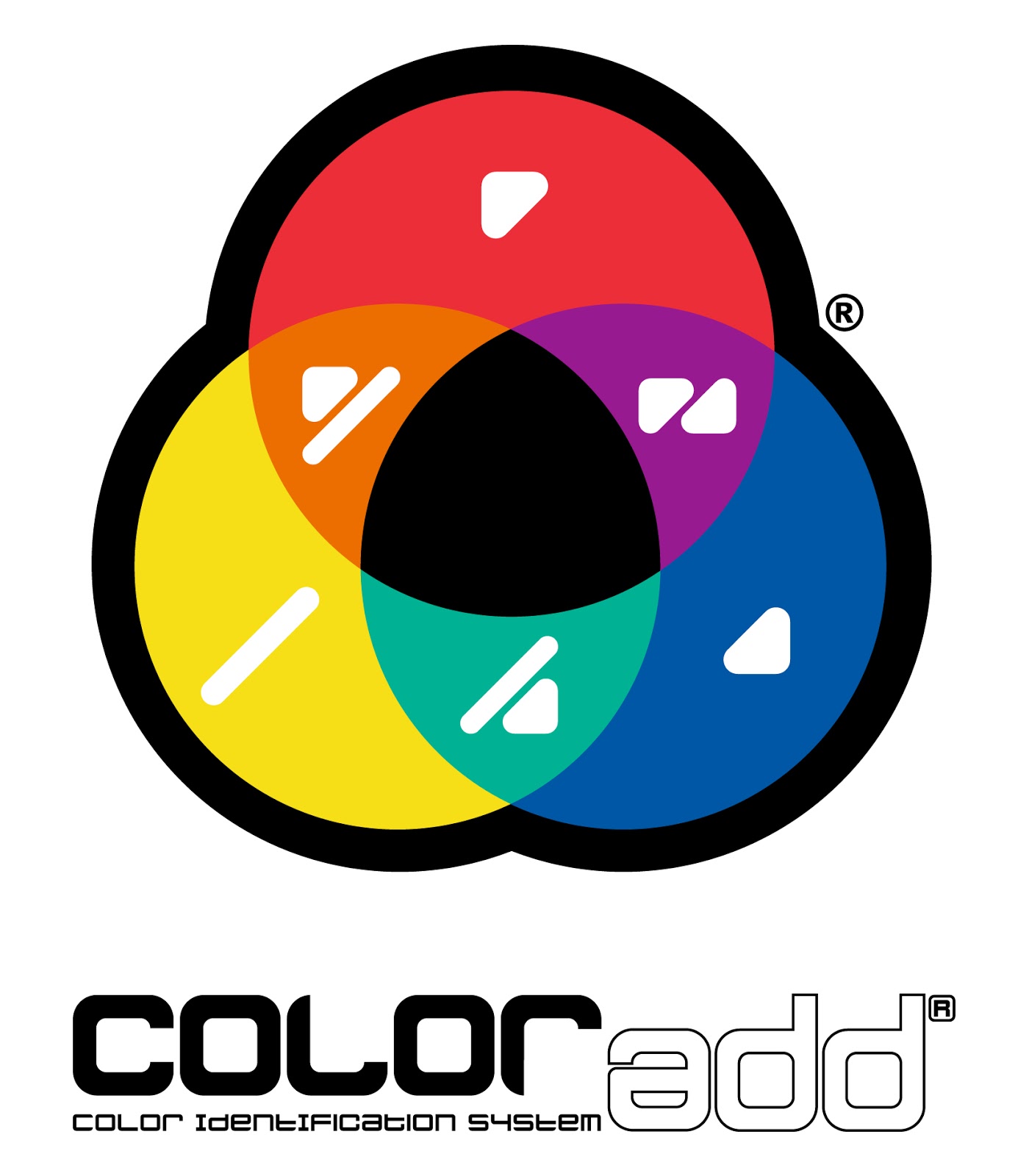 Minuto Acessível: ColorAdd