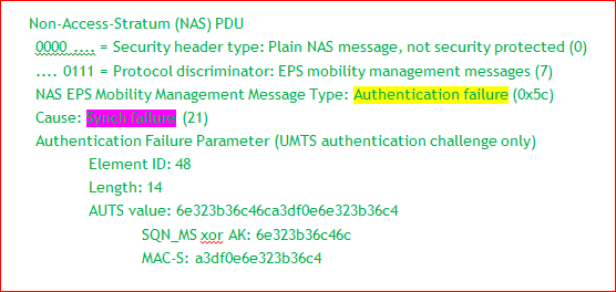 How LTE Stuff Works?: LTE: Authentication Failure