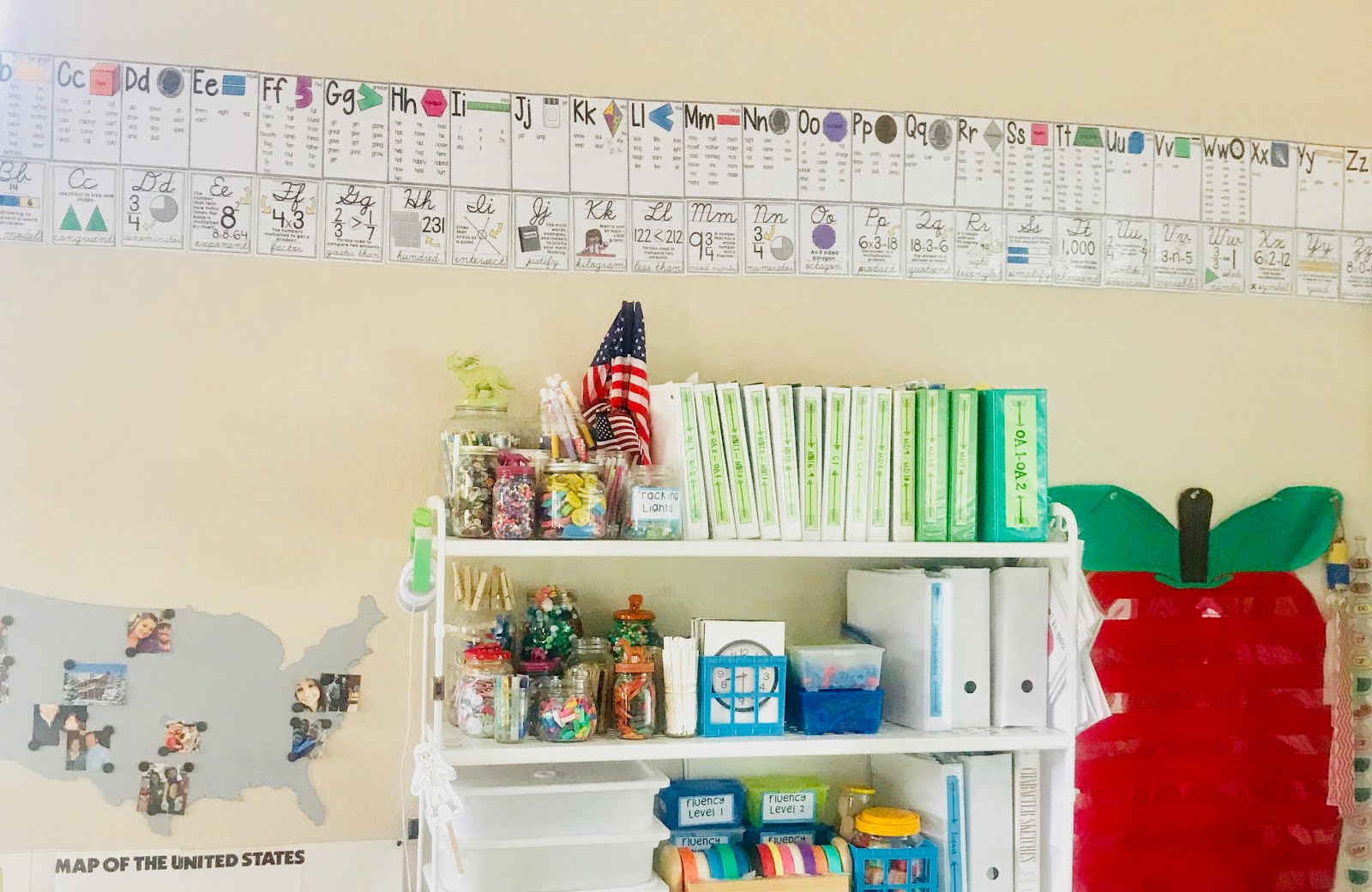 Being Great with Mrs. Bates: Word Wall Posters