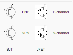 Jenis-Jenis & Tipe Transistor | DUNIA ELEKTRO