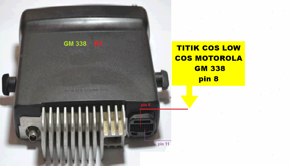 HOBBY RADIO COMMUNICATION REPEATER HT VHF/UHF: COS RADIO MOTOROLA GM 338