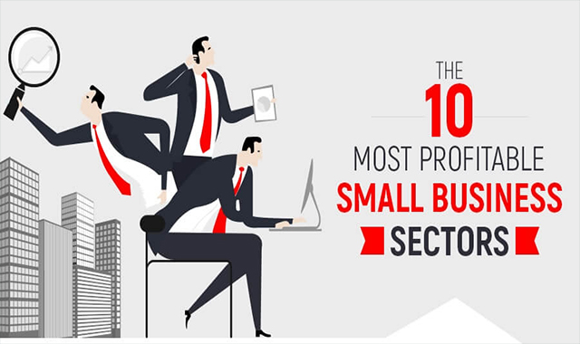 The 10 Most Profitable Small-Scale Business Indusries & Ideas # ...