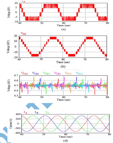 Asoka Technologies: A New Hybrid Active Neutral Point Clamped Flying ...