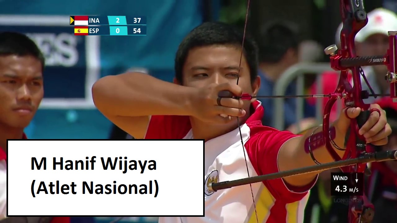 Posisi "Set Up" dalam Teknik Memanah - Belajar Memanah itu Cool