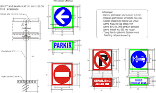 Project Design Rambu | PANCA CONSULTANT