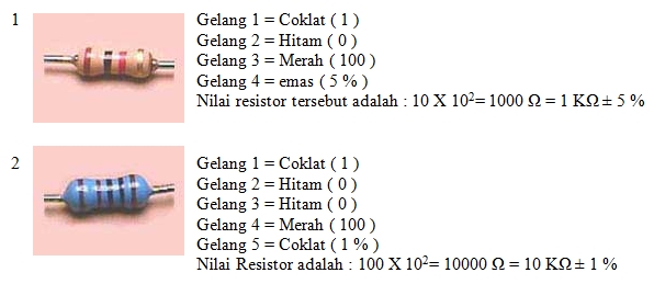Sedikit Tentang Kuliahku: Resistor
