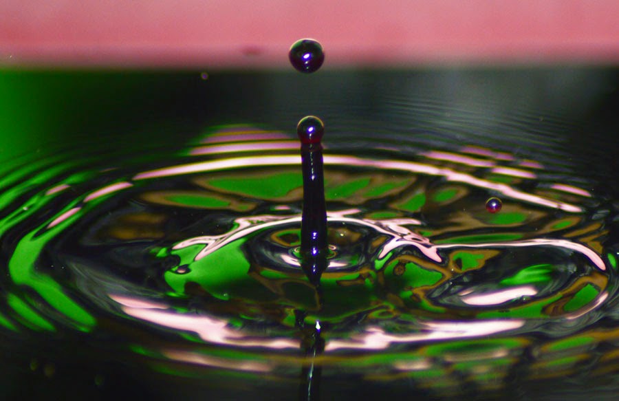 Belajar Fotografi : Menguasai Shutter Speed (Kecepatan Rana) - Teknik ...