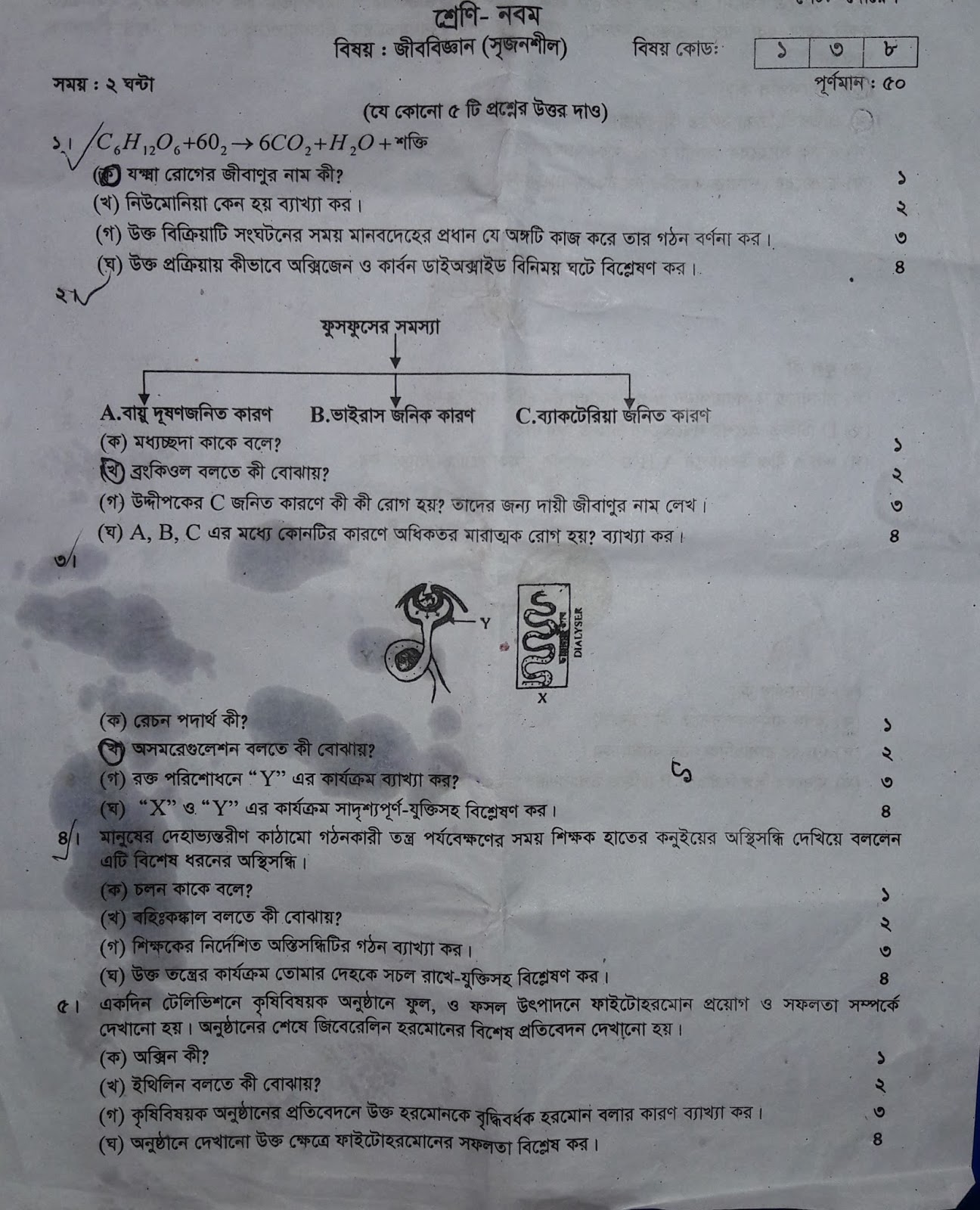 SSC Biology Suggestion 2024 with Question Paper