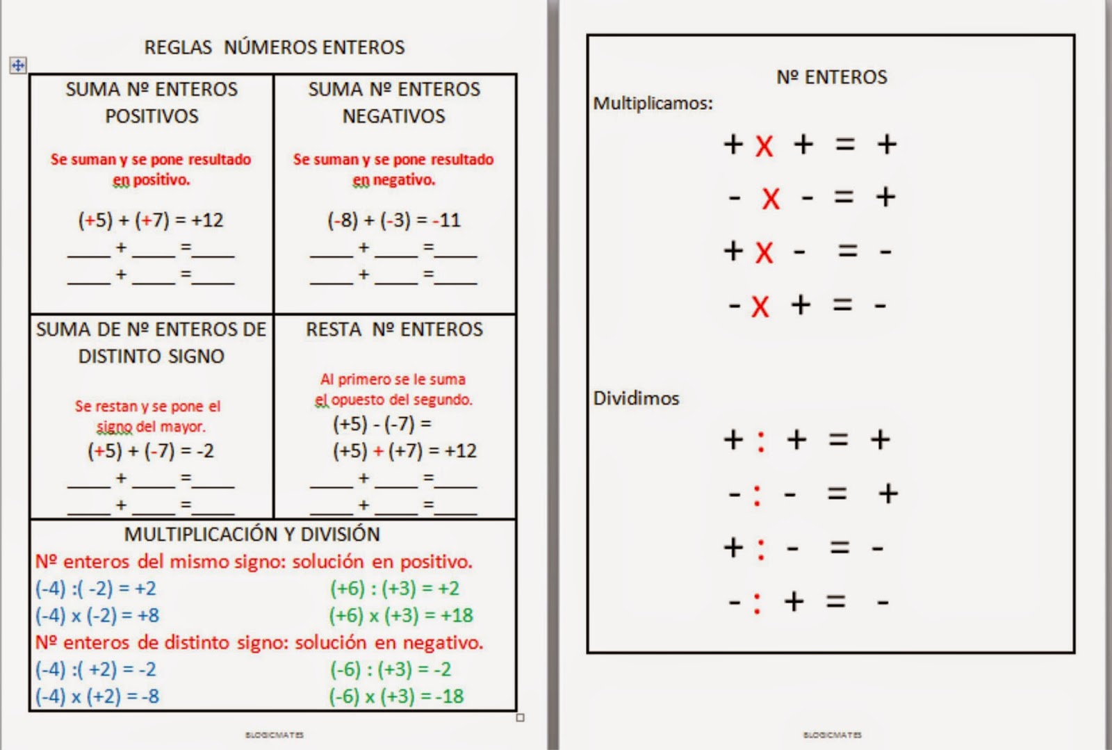 BLOGICMATES: Reglas para trabajar las operaciones con números enteros