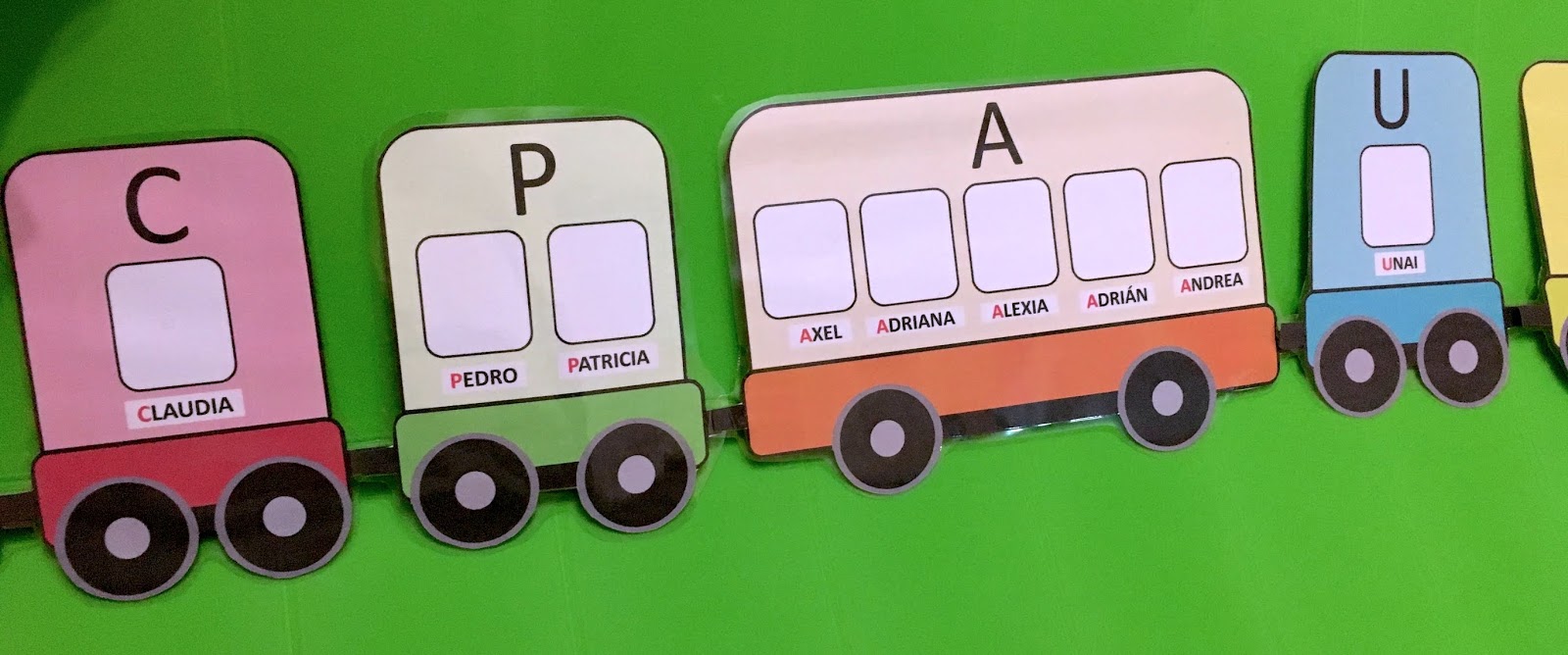 Mi primera tiza: EL TREN DE LOS NOMBRES: APROXIMACIÓN A LA LECTOESCRITURA