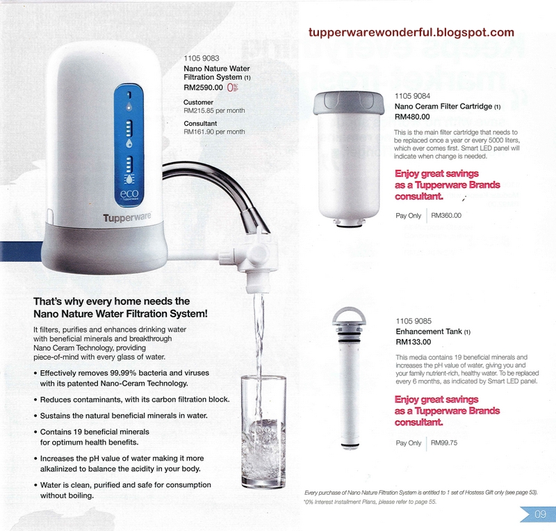 TUPPERWARE WONDERLAND: WATER FILTER