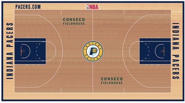 designZando: O design das quadras de basquete da NBA