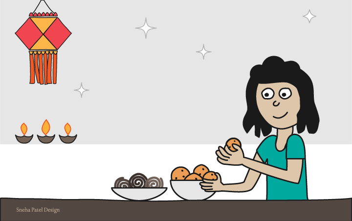 Happy Diwali 2018 S Animated Images