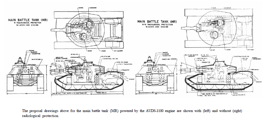 Off The Mark: US Revamp: MBT(MR)