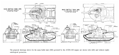 Off The Mark: US Revamp: MBT(MR)