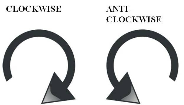 Mengontrol Arah Putaran Motor DC dengan Accelerometer | BoArduino