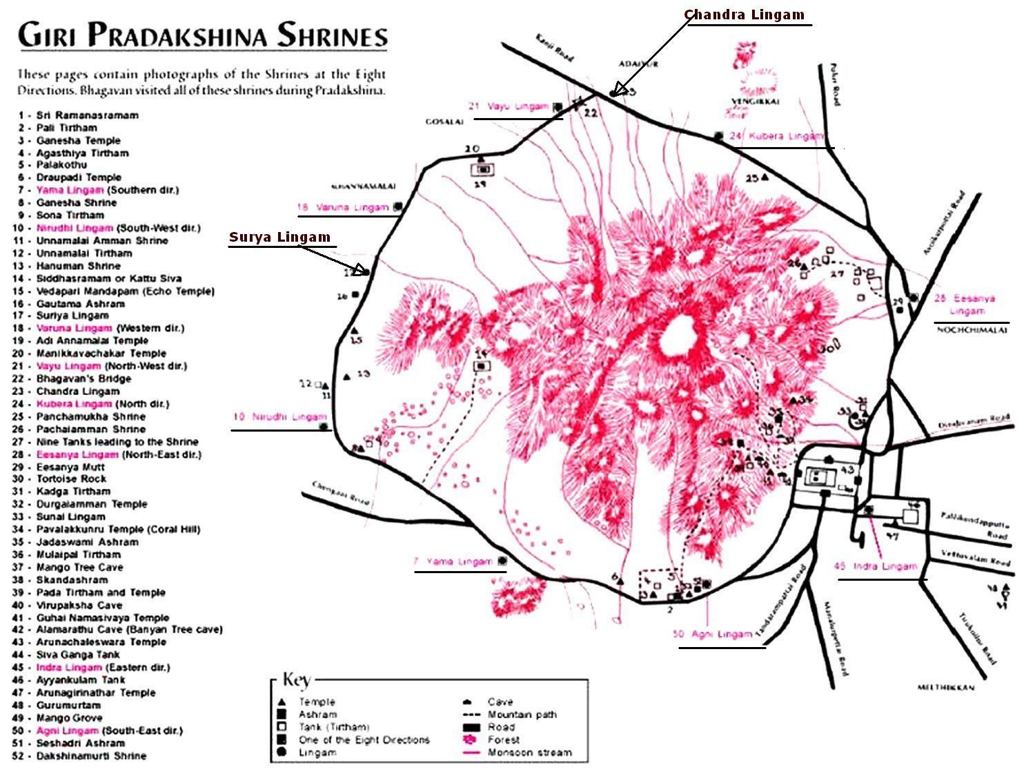 2019 Full Moon Dates and Timings: Arunachala Pradakshina—Significance ...