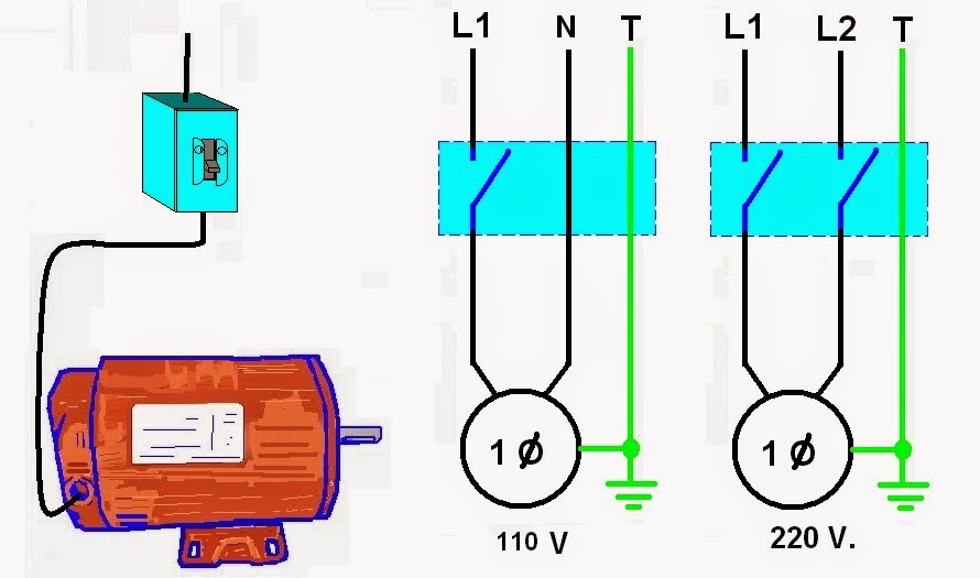 coparoman: Como se conecta un interruptor manual para marcha de un ...