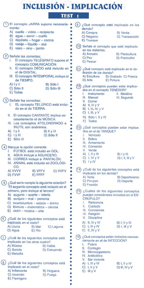 Inclusión - Implicancia Test Psicotécnico | Razonamiento Verbal