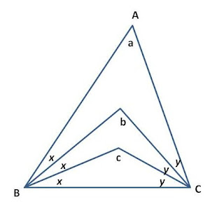 mathcounts notes: 1/27/13 - 2/3/13
