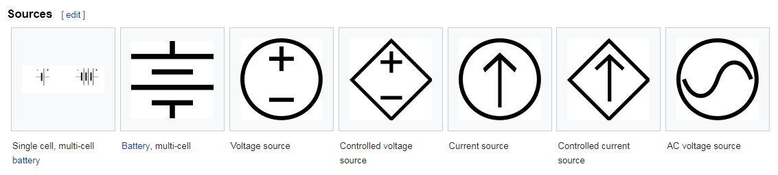 CIRCUIT DIAGRAM & CIRCUIT SYMBOLS - Know Electro Tech