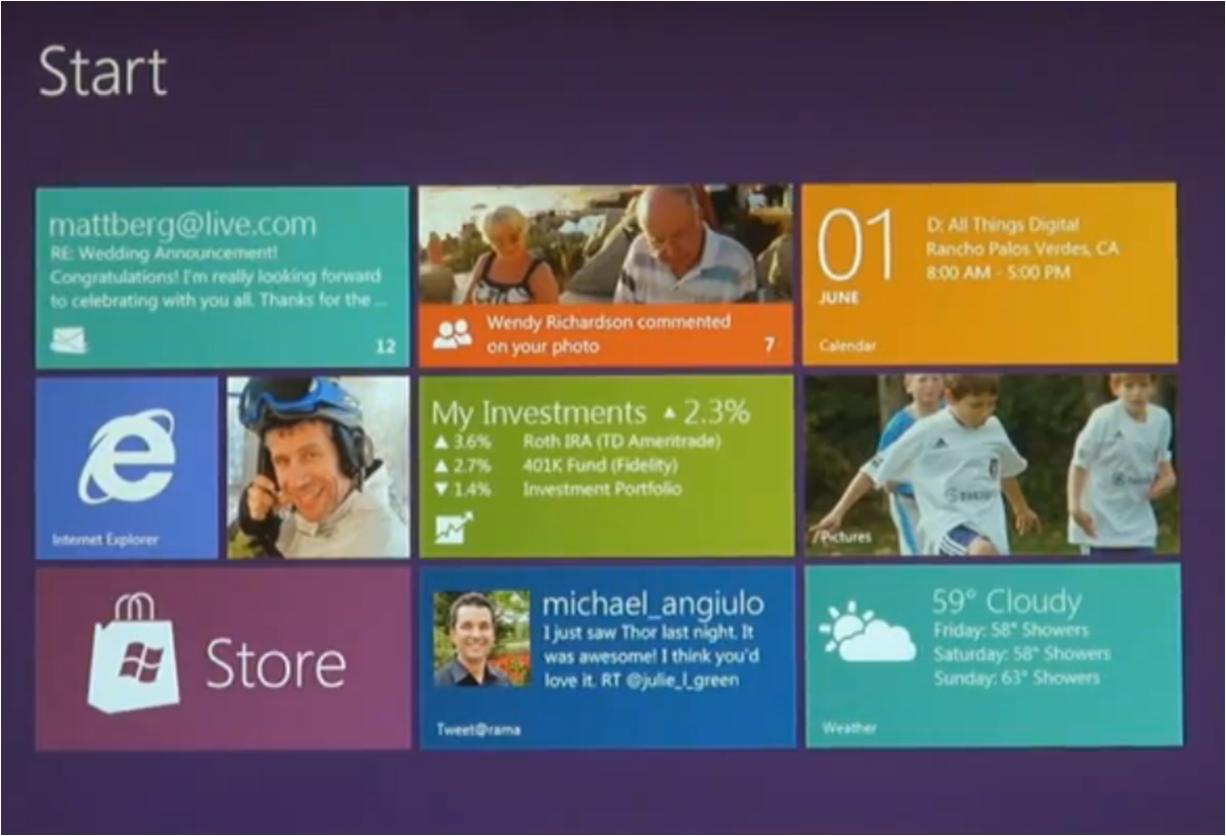 Vida Analógica: Humor - A inspiração para o Windows 8