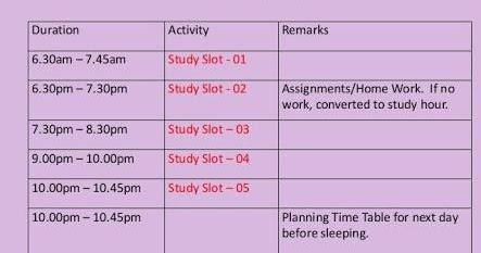 Class 10 BOARD preparation