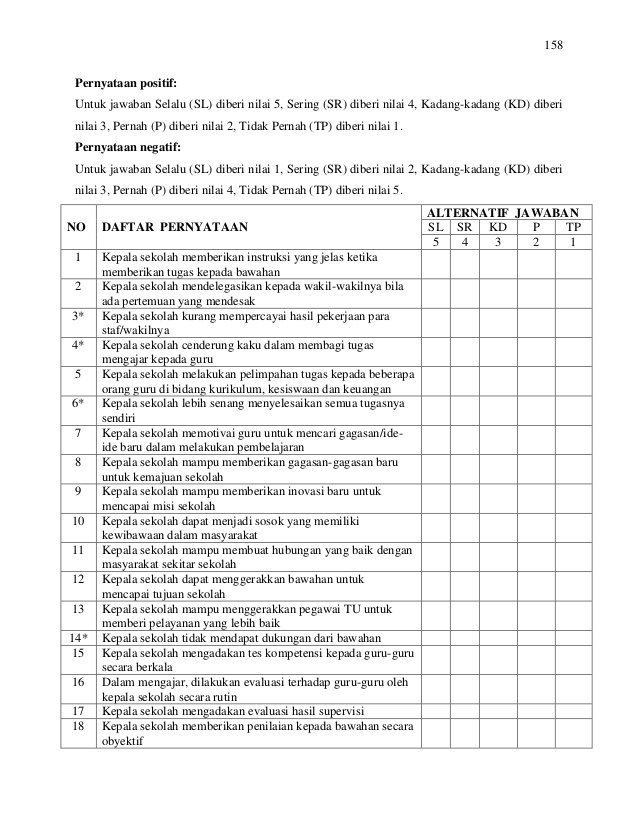 Jurnal Ilmiah: Contoh Kuesioner Penelitian Prestasi Kerja