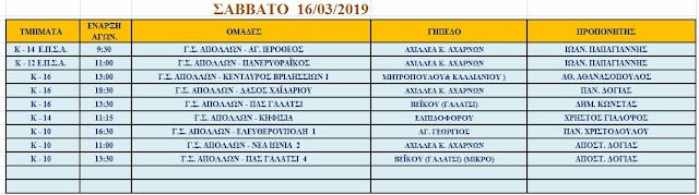 ΠΡΟΓΡΑΜΜΑ ΑΓΩΝΩΝ ΣΑΒΒΑΤΟ - ΚΥΡΙΑΚΗ 16/03/2019 - 17/03/2019 ΤΩΝ ΤΜΗΜΑΤΩΝ ...