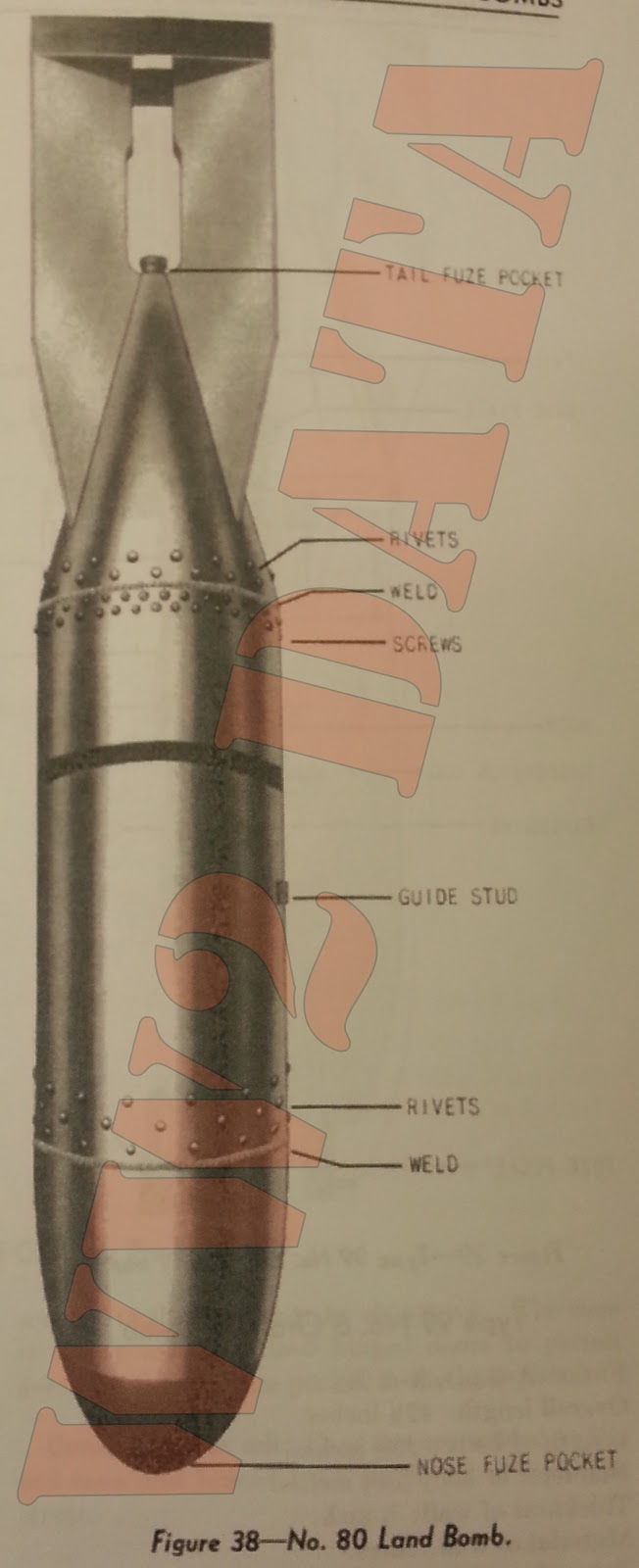 WW2 Equipment Data: Imperial Japanese Navy Explosives - Bombs (Part 1)