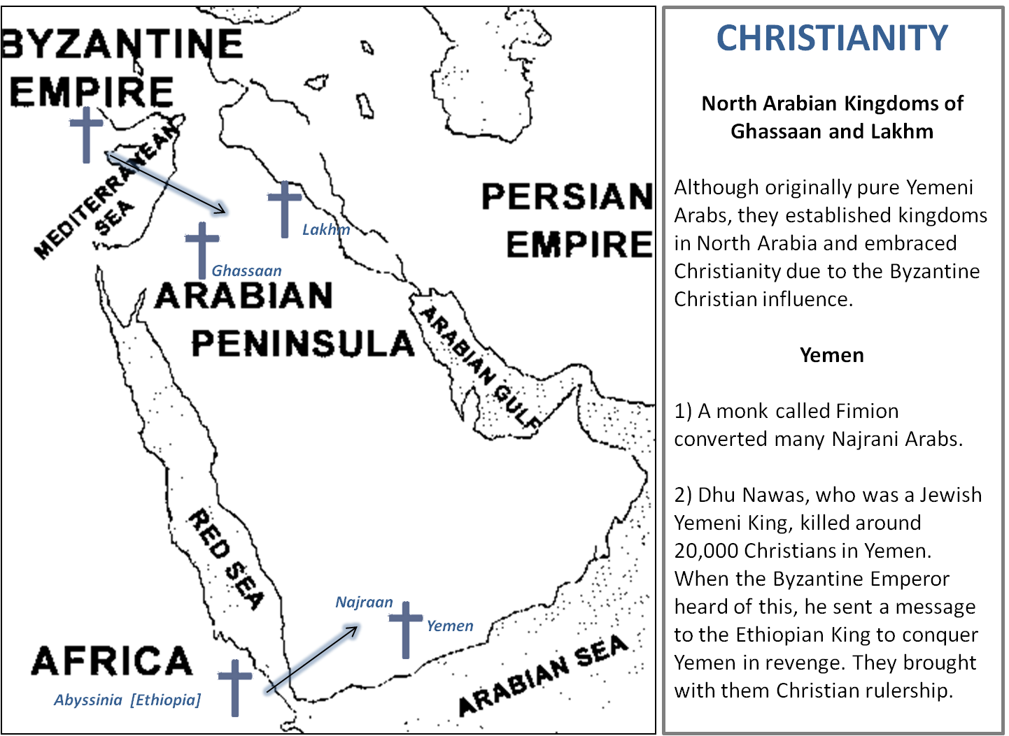 Religions in Pre-Islamic Arabia | Tasheel Tadrees