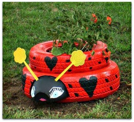 Ideas & Products: Tyre Art Ideas